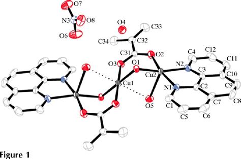 Figure 1 From A Mixed Bridged Trinuclear Copper Ii 1 10 Phenanthroline Complex With A Linear