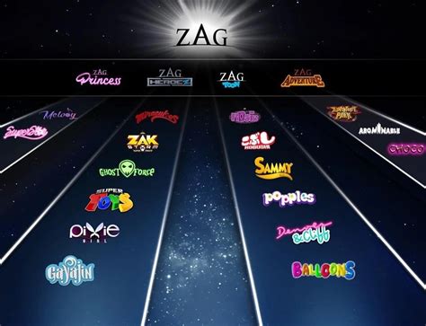 Zagtoons Other Shows — Zag Announced That After 8 Years Of Development