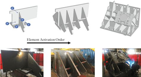 Assembly Welding Phases Download Scientific Diagram