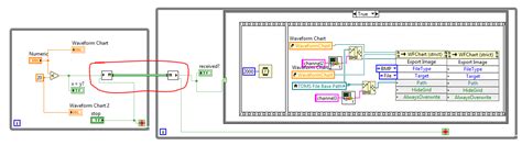 Solved Endless Loop When Trying To Use Value Signaling Property Node