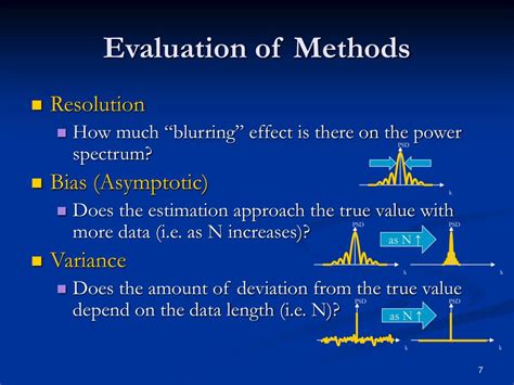 Ppt Non Parametric Power Spectrum Estimation Methods Powerpoint Presentation Id 840093