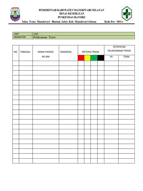 Form Pelaksanaan Triase Pdf