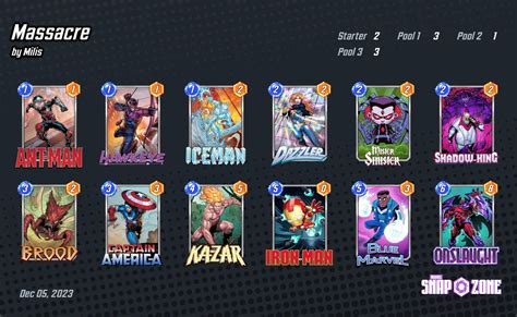 Massacre Decks Marvel Snap Zone