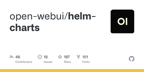 Helm Chartschartsopen Webuitemplatesworkload Manageryaml At Main · Open Webuihelm Charts
