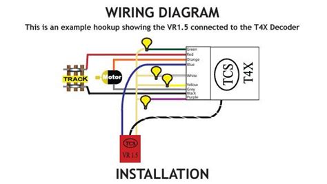 Mobile Decoders Tcs Train Control Systems Function Only Decoders Streamlined Backshop