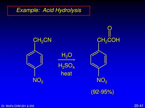 Hydrolysis Reaction Example