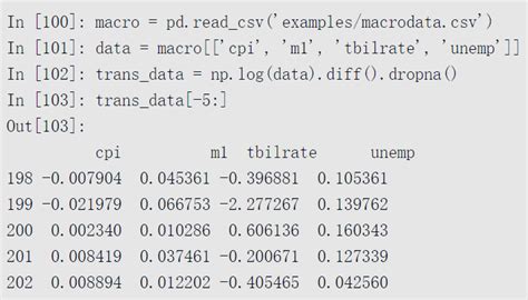 Python Seaborn 散点图矩阵python 使用pandas和seaborn绘图 树懒学堂 Csdn博客