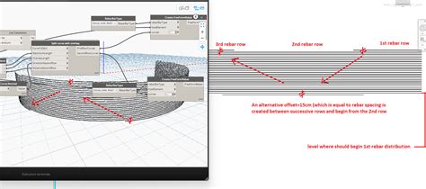 offset between rebars rows after splitting a rebar set revit dynamo