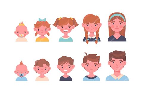 Retrato De Niños De Diferentes Edades Niño Lindo Y Niña En El Proceso