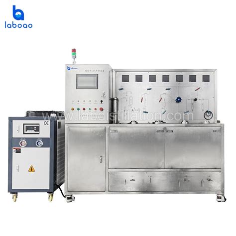 China Supercritical Co2 Fluid Extraction Device Manufacturer And