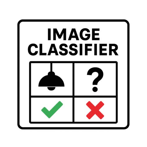Fly A Drone With Image Classification Dronelabdev