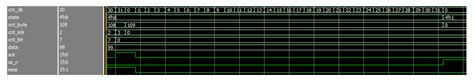 8 基于spi协议的flash驱动控制 — 野火 Fpga Verilog开发实战指南——基于altera Ep4ce10 征途mini