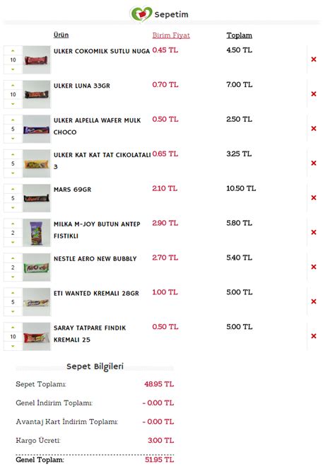 Ülker Luna Çikolata Donanımhaber Forum Sayfa 2