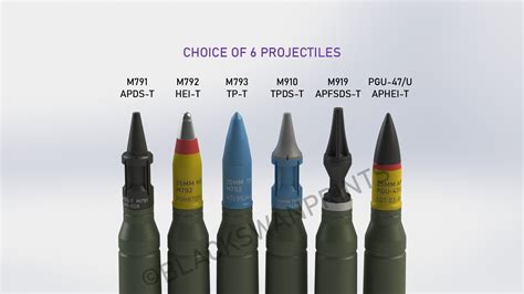 🇺🇸 Nato 25x137mm Bushmaster Autocannon Shells・ 3d File For 3d Printing