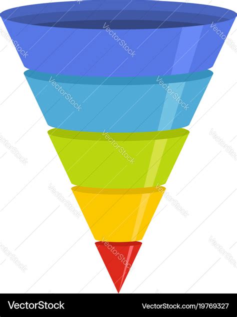 Funnel Vector Png