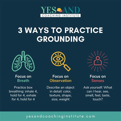 Derek Bostic On Linkedin Great Practical List Box Breathing Has Been Really Helpful For Me