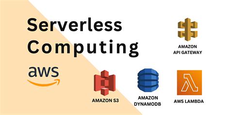 Building A Serverless E Commerce App With Aws Lambda Stripe And React