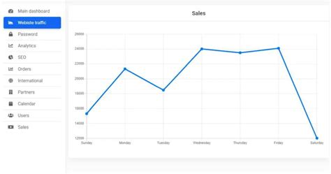free bootstrap templates stunning material design themes