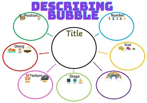 Descriptive Bubble Brainstorm Template Planner By Sal Dem Tpt