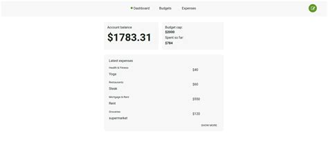 How To Build A Budgeting App Like Mint With No Code