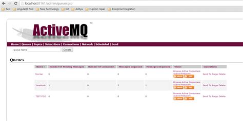 Manage Activemq Admin Console Techiworks