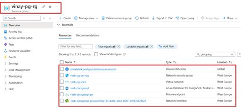 Postgresql Create Azure Postgres Database With Private Endpoint On