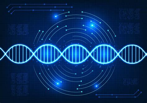 Dna Medical Technology Lies Within The Interconnected Technology Cycle Modern Medicine Uses Dna