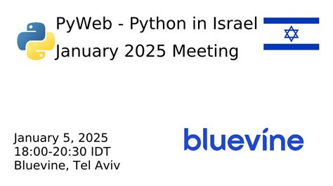 Gábor Szabó On Linkedin Python Israel