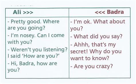 World Teacher Five Communicative Language Learning Activities