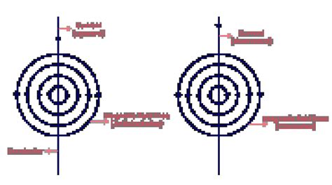 Electromagnetism Definition Waves Induction And Applications