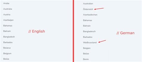 Javascript How To Sort An Array Based On Selected Language Reactjs Stack Overflow