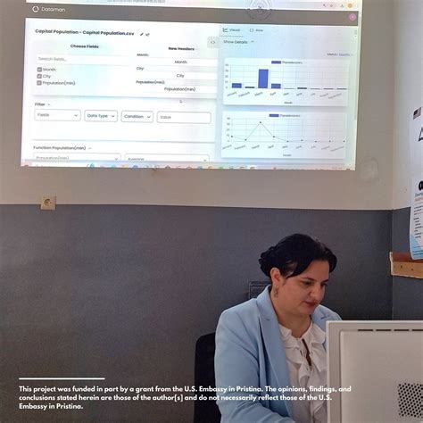 Data Datanalytics Dataanalyst Delta Dataman Vizualization Raporte Charts Course Data