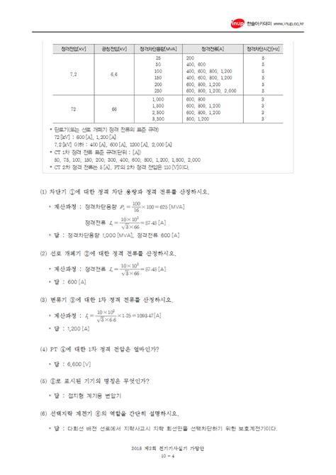 한솔아카데미hrd