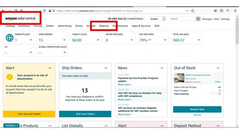 Complete Guide To Amazon Ppc Optimization 2025