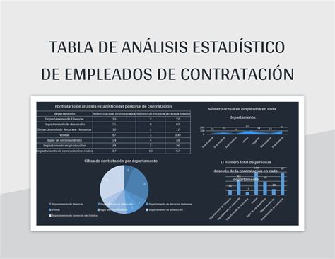 Plantilla De Excel Tabla De Análisis Estadístico Del Personal De