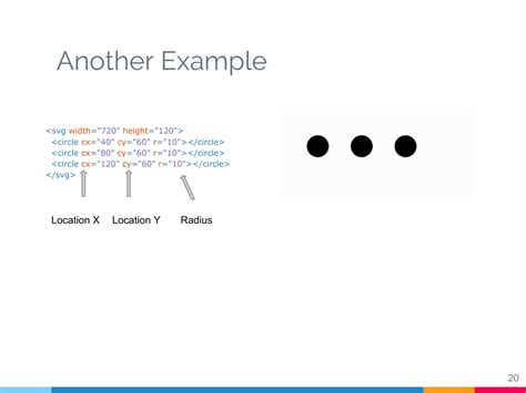 Introduction To Data Visualisation With D3 Pdf