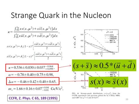 Ppt Understanding The Nucleon Sea Structure Insights From Five Quark