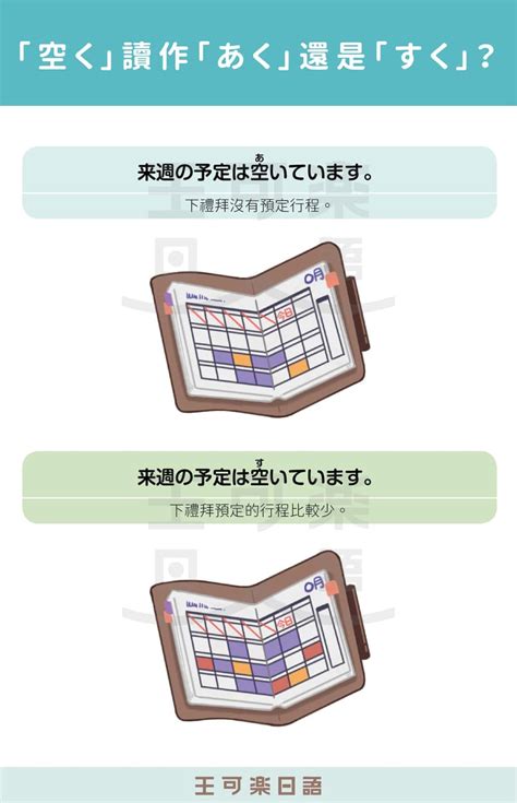「空く」讀作「あく」還是「すく」？ 王可樂日語 Wangcolaneko Dcard