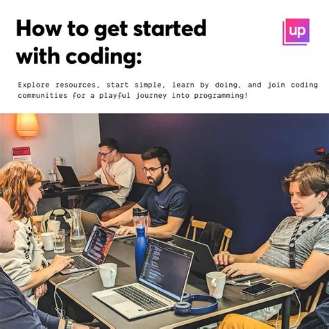 100daysofcode Learntocode Learncoding Coding Programming