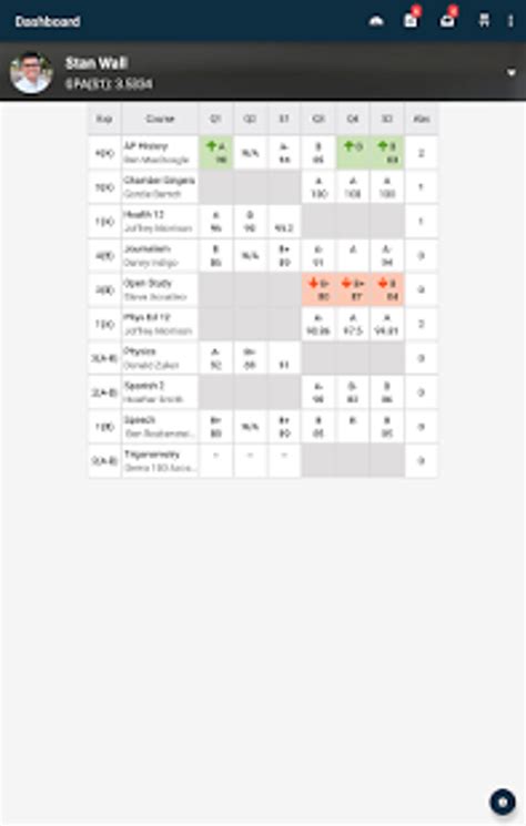 Powerschool Mobile Apk For Android Download