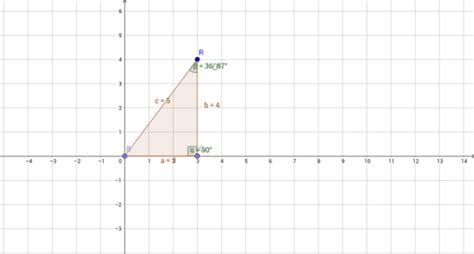 Test Question Geogebra Test Question Geogebra