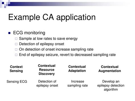 Ppt Implementing Context Aware Applications Powerpoint Presentation