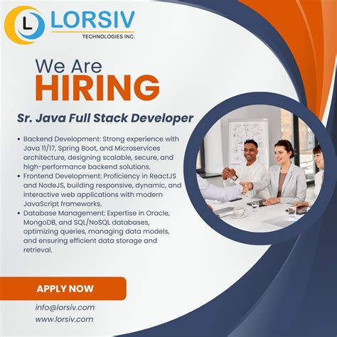 Wearehiring Hiring Javadeveloper Fullstackdeveloper Springboot