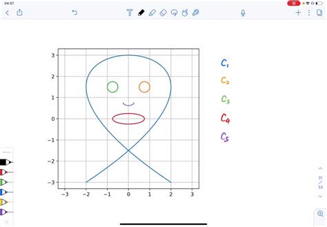 ⏩solved sketch each of the following graphs use a calculator to