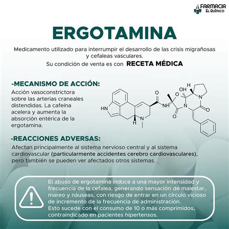 La Ergotamina Es Un Medicamento Que Farmacia El Quimico