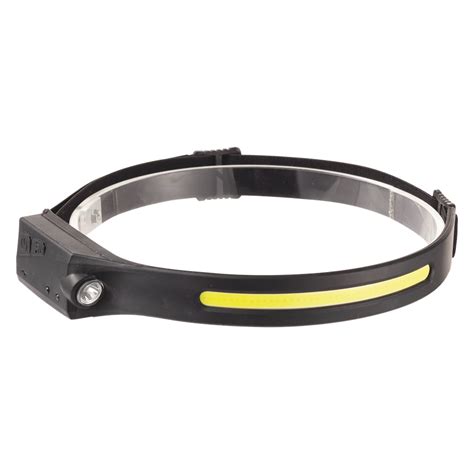 Led Headlight Maktig