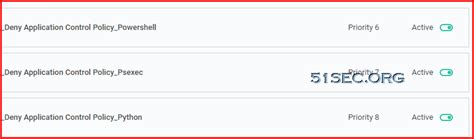 Thycotic Privilege Manager Basic Policies Netsec
