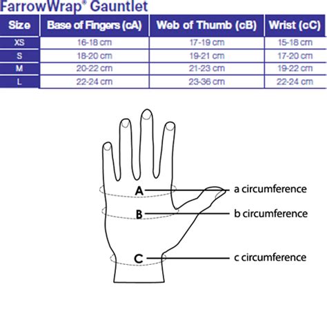 Farrow Wrap Gauntlet Still Me Medical