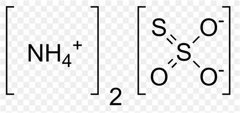 Ammonium Bisulfate Ammonium Persulfate Ammonium Sulfate Png