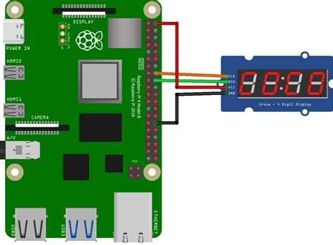 Simple Counter Using Raspberry Pi 4 B Texoham Ai